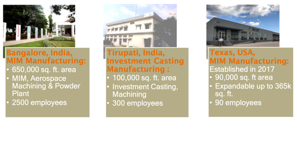 Indo-MIM09 | Indus Tree Co.Ltd.